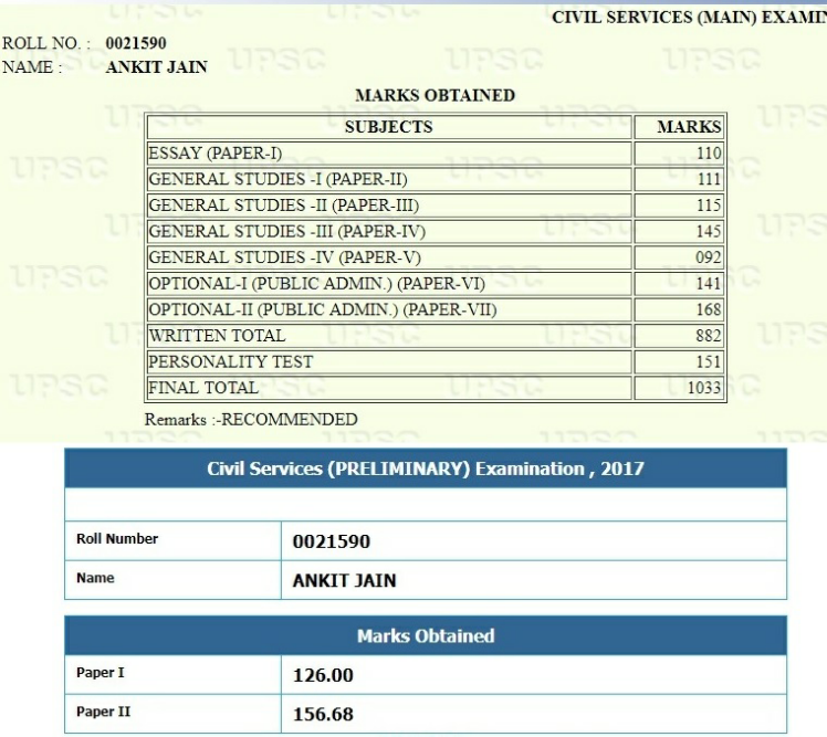 Pubad Strategy Ankit Jain IPS (309 marks) – DecodeCivils by Mudit Jain