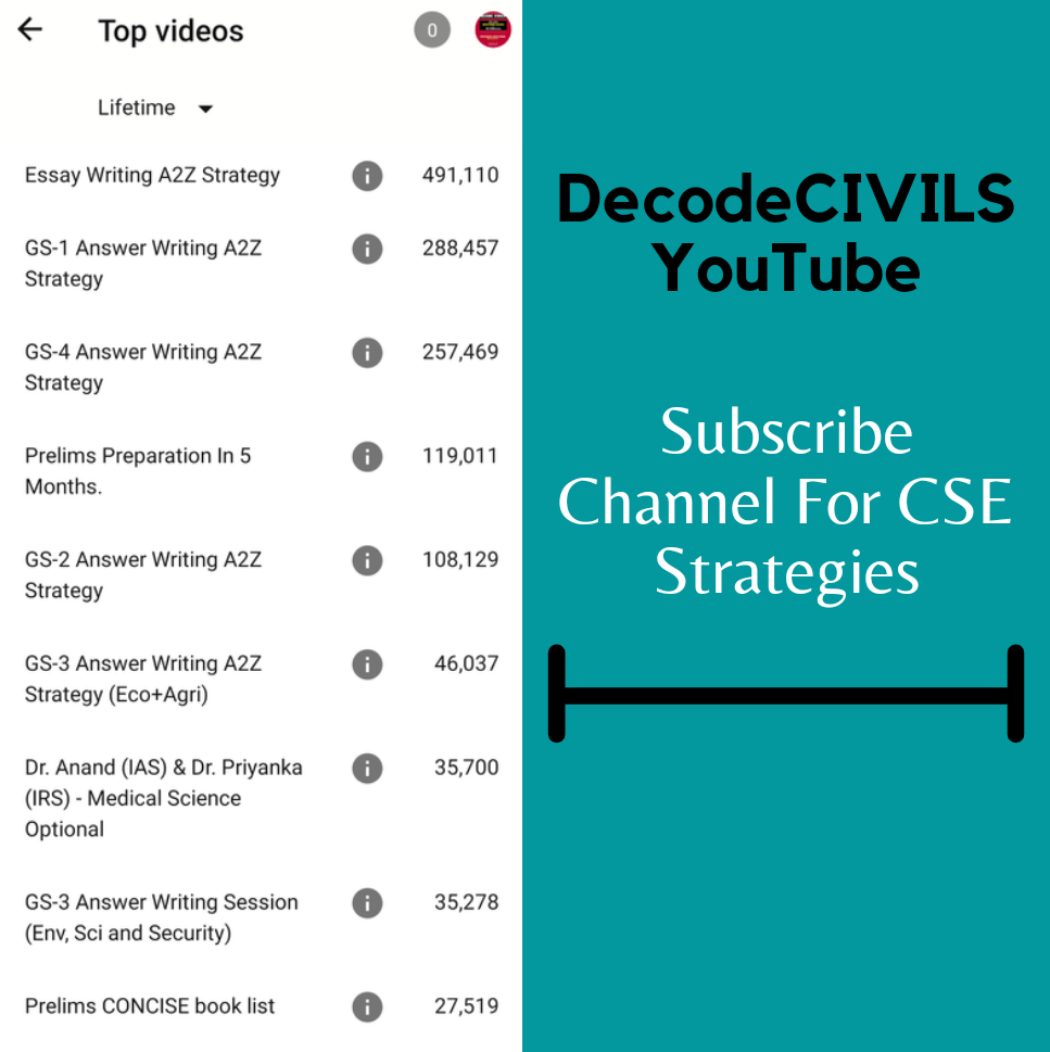 Prelims Strategy: Shilpi Mittal, IRS – DecodeCivils by Mudit Jain