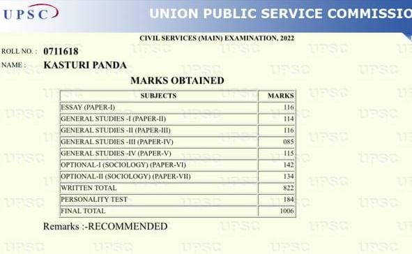 Kasturi Panda, AIR-67 CSE-22 Prelims, Mains & Interview – DecodeCivils ...