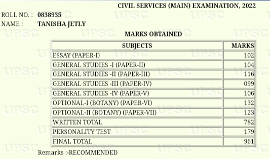 Tanisha Jetly, AIR-400 CSE-22 Botany Optional – DecodeCivils by Mudit Jain