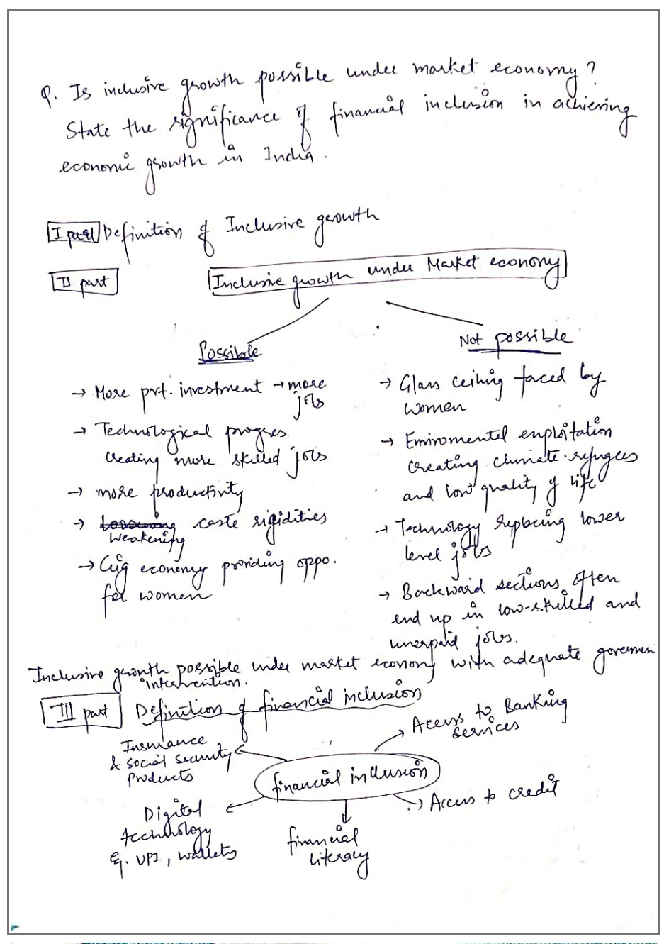 Nidhi Goyal, AIR-202 CSE-22 GS-3 107 Marks – DecodeCivils by Mudit Jain