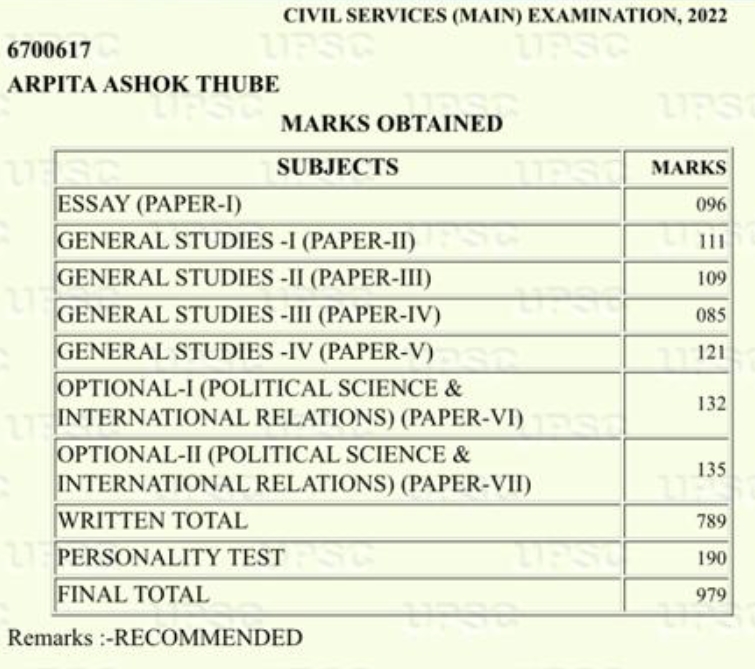 Arpita Thube, AIR-214 CSE-22 Journey & GS Strategy – DecodeCivils by Mudit Jain