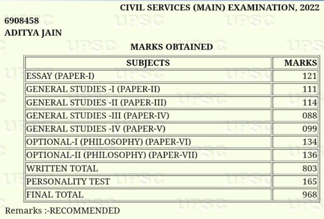Aditya Jain, AIR-326 CSE-22 Prelims & Mains Strategy – DecodeCivils by Mudit Jain